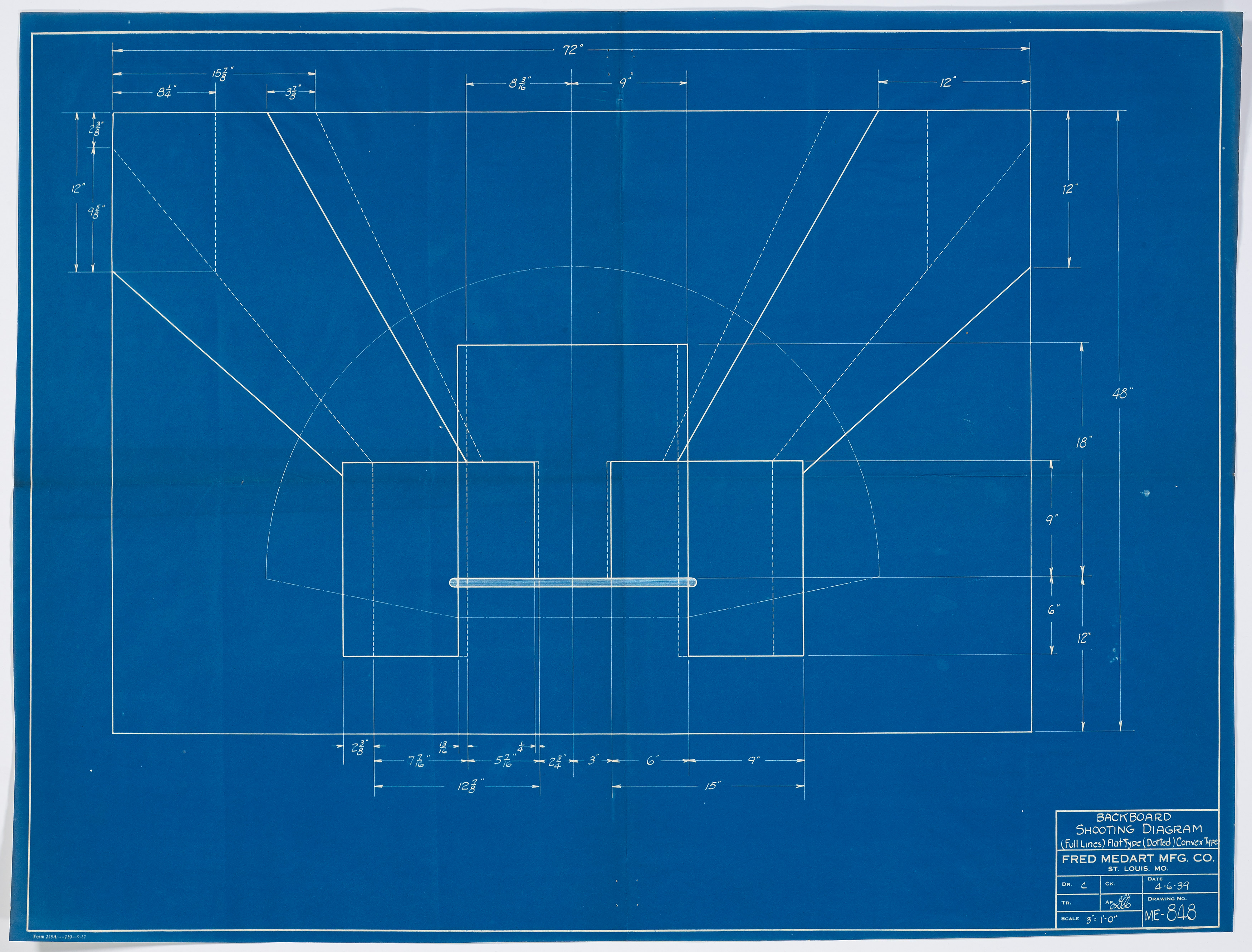 Phog Allen Papers | Libraries